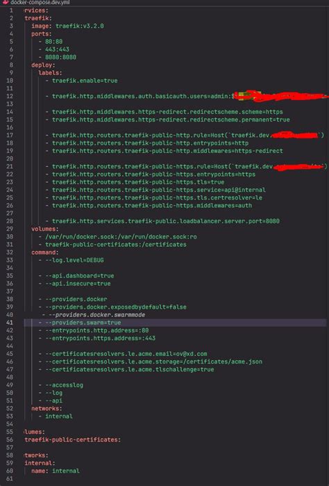 Traefik Cant Connect To Dashboard By Custom Link Stack Overflow
