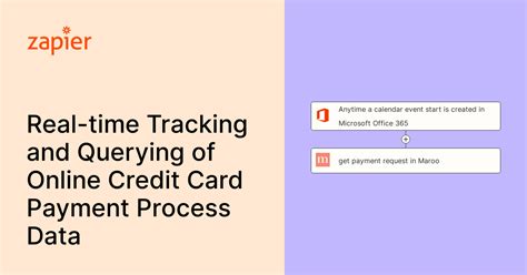 Anytime A Calendar Event Start Is Created In Microsoft Office 365 Get