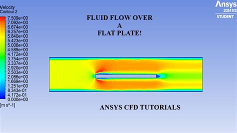 Fluid Flow over a Flat Plate | 3D CFD Analysis | ANSYS Fluent | ANSYS CFD Tutorials - YouTube