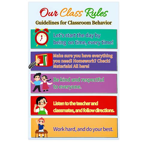 Buy Hohomark Classroom Rules 12 X18 Our Class Rules Classroom