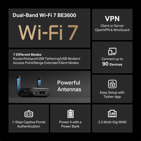 Tl Wr3602be Tp Link Roam™ 7 Be3600 Omada By Tp Link
