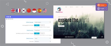 How To Setup The Language Switcher For Prestashop