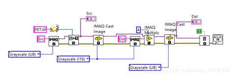 机器视觉学习笔记（六）——图像的操作与运算（基于labview） weixin 45482443的博客 csdn博客