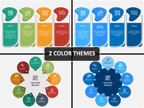 Case Study Powerpoint And Google Slides Template Ppt Slides