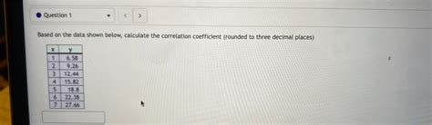 Solved Question Based On The Data Shown Below Calculate Chegg