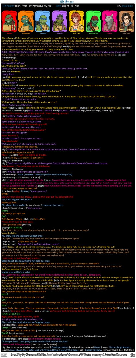 Vox Box Turtle Power 12 Earth 27 Wiki Fandom