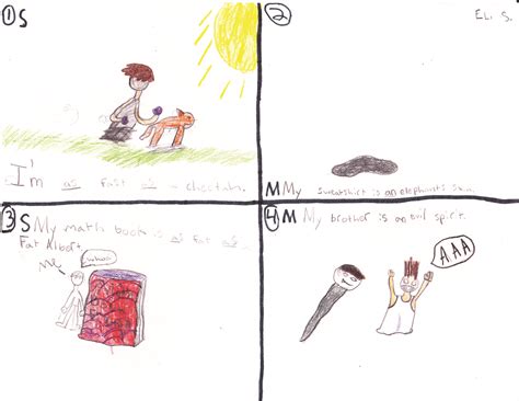 Metaphor Drawing Activity At James Goldsbrough Blog