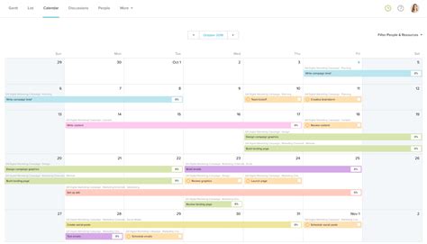 Digital Marketing Campaign Template And Sample Teamgantt