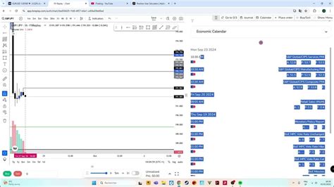 Backtest Fx Replay Youtube