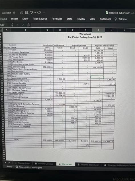 Solved Hey This Is The Cybertext Accounting Project And Im