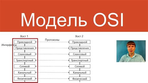 Модель Osi Курс Компьютерные сети Youtube