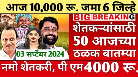 शेतकऱ्यांसाठी आज 3 आक्टोंबर 2024 सकाळच्या ठळक बातम्यापिक विमाकांदा