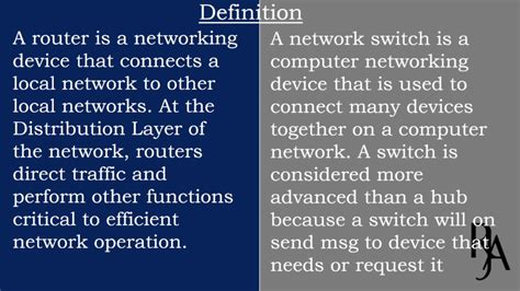 Router Vs Switch What S The Difference
