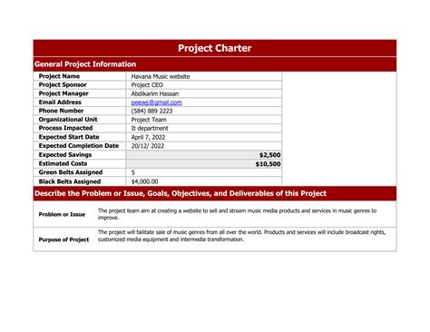 Solution Ahassan Deliverable 1 Project Management Project Charter