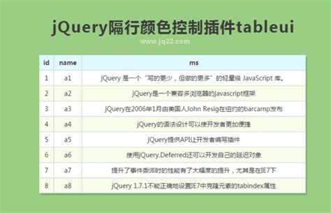 Jquery隔行颜色控制插件tableui Jquery隔行颜色控制插件tableui