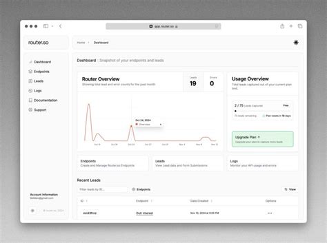 Proud Of How The Router So Dashboard Came Out Bridger Tower