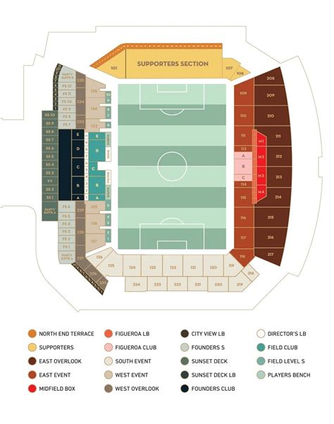 Bmo Stadium Los Angeles Fc Stadium Stadium Database
