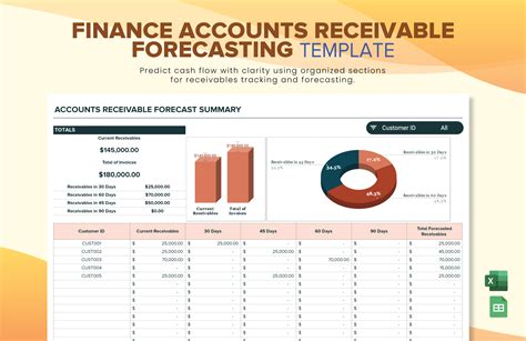 Accounts Receivable Template Excel