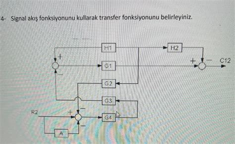 Solved Determine The Tf Using The Signal Flow Function Chegg