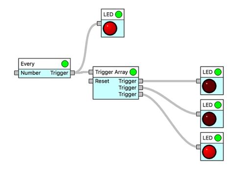 Fugio For Windows Download And Review