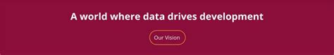 71point4 On Linkedin Training Datavisualization Dashboard Kibana