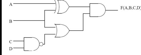 Solved Find The Product Of Sum Representation For The Chegg Com