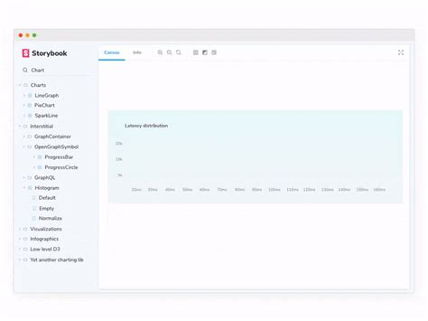 How Design Systems Use Storybook A Roundup Of The Best Storybook By