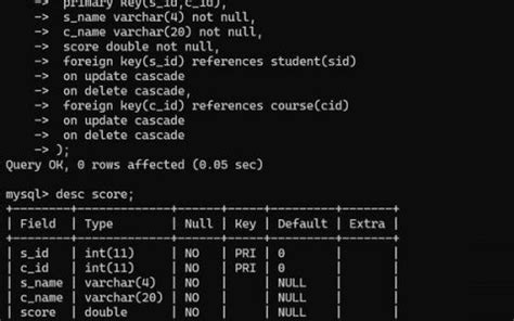 Linux文件夹快捷方式的创建和使用技巧简介 linux 文件夹快捷方式 树叶云 Linux文件夹快捷方式的创建和使用技巧简介 linux 文件夹快捷方式 树叶云