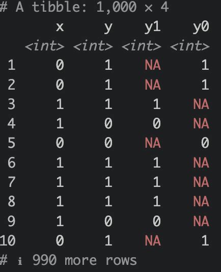 s p i c e of causal inference r bloggers