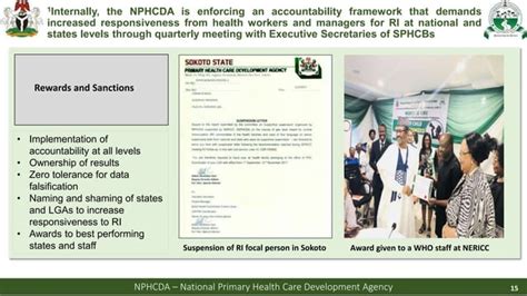 Transforming The Phc Landscape In Nigeria Pptx