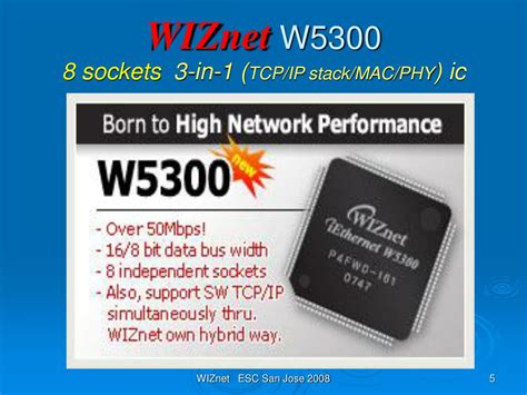 PPT WIZnet PowerPoint Presentation Free Download ID 4802572