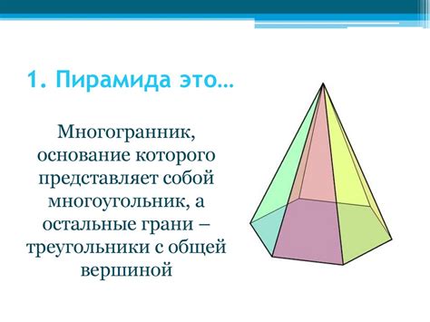 Это удивительное понятие Что такое пирамида презентация онлайн
