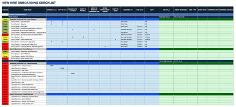 Onboarding Schedule Template Excel