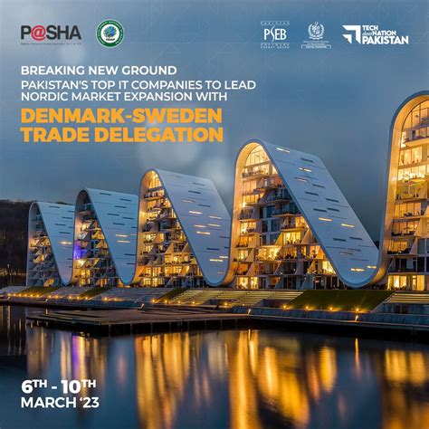 Muhammad Zohaib Khan Posted On Linkedin