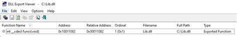 C Dynamically Use A Dll From A Console Application Stack Overflow