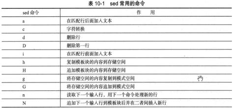 文本处理工具 sed 《linux 基础学习笔记》 极客文档