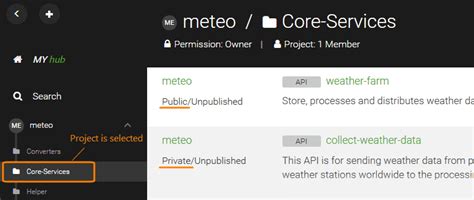 Ways To Achieve API Design Excellence With SwaggerHub Swagger Blog