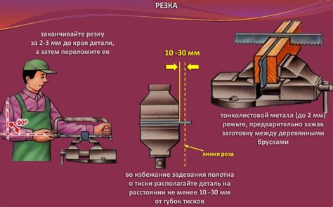 Правила безопасности при работе слесарным инструментом презентация онлайн