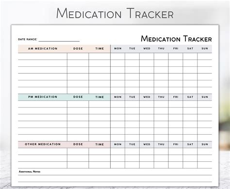 Medication Tracker Minimalist Editable Fillable Pdf Etsy Australia