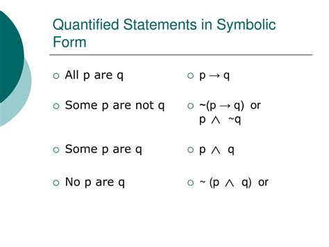 Ppt Quantified Arguments And Venn Diagrams Powerpoint Presentation