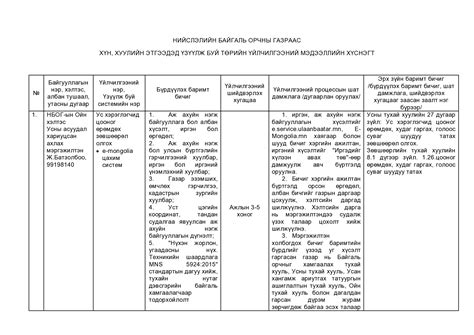 Иргэн хуулийн этгээд та Нийслэлийн Байгаль орчны газар