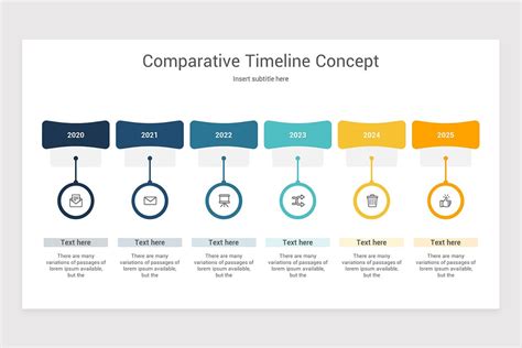 Comparative Timeline Powerpoint Template Nulivo Market