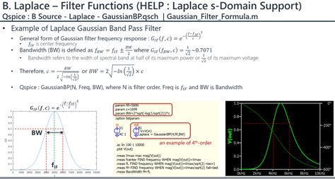 Gaussian Filter For CISPR Specification QSPICE Qorvo Tech Forum