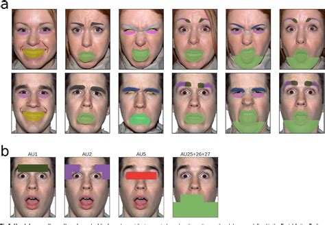 What Is Facial Emotion Detection Design Talk
