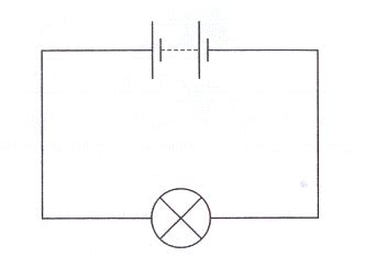 GCSE SCIENCE Physics Past Paper J