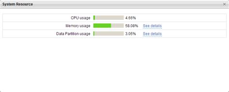System Resource Widget