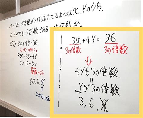 倍数と約数に関するお話 ～その3～ 幼児・小学生・中学生・高校生一貫教育 伝統と実績のキタン塾