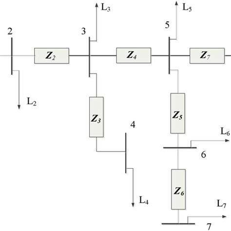Single Line Diagram Of A Radial Distribution Network Download Scientific Diagram