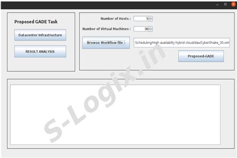 Heft Gade Algorithm Using Hybrid Task Scheduling S Logix