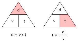 Science Final Triangle Equations Other Extra Diagrams Flashcards Quizlet